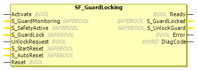 SF_GuardLocking (Safety Guard Interlocking with Locking)